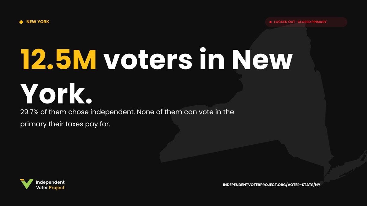 NY Voter Data: Registration by Party, Turnout & Primary Rules
